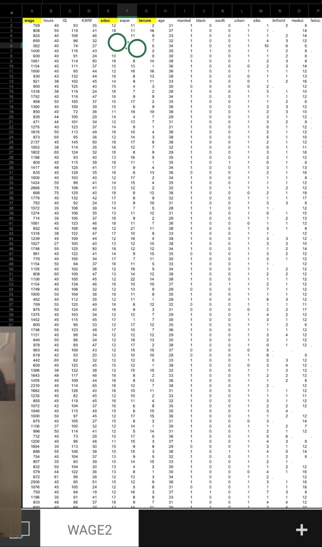 Solved Use the data in WAGE2 for this exercise. Estimate the | Chegg.com