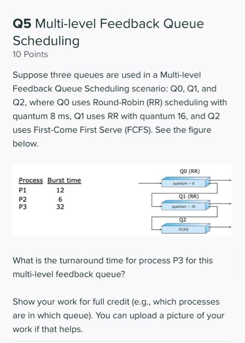 Solved Q5 Multi-level Feedback Queue Scheduling 10 Points | Chegg.com