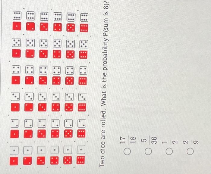Solved Two dice are rolled. What is the probability P (sum | Chegg.com