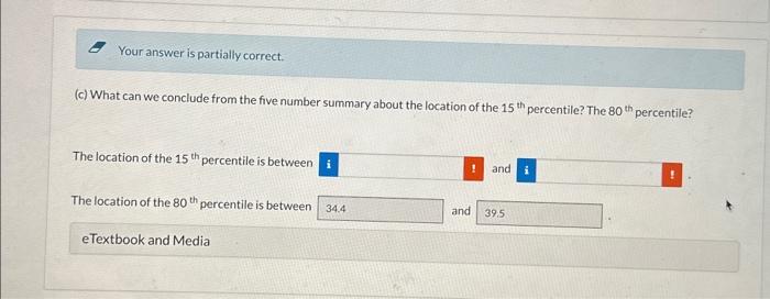 Solved Computer output giving descriptive statistics for the | Chegg.com