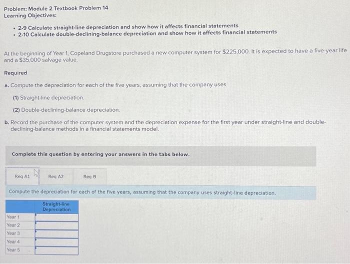 Solved Problem: Module 2 Textbook Problem 14 Learning | Chegg.com