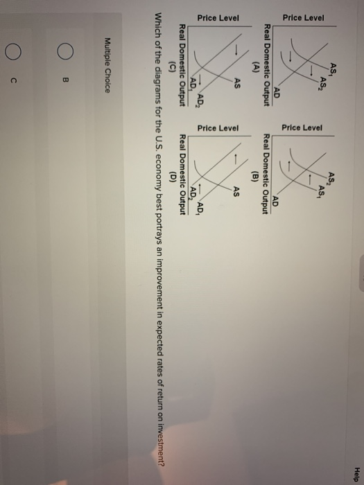 Solved Help AS, AS, Price Level Price Level Real Domestic | Chegg.com