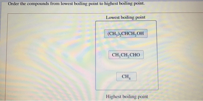Solved Order the compounds from lowest boiling point to | Chegg.com
