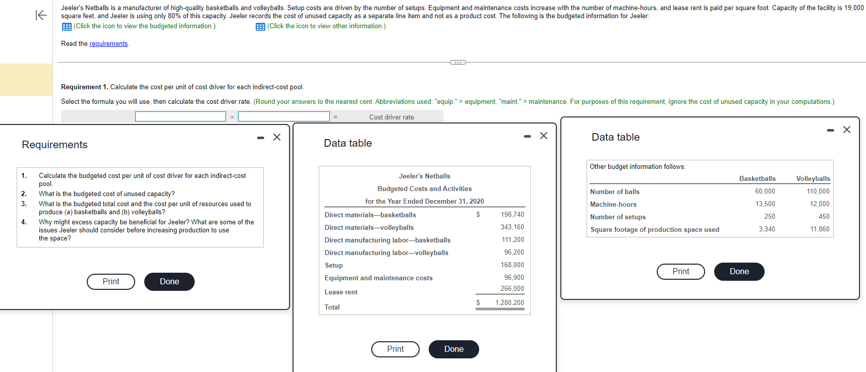 Solved (Click the icon to view the budgeted | Chegg.com