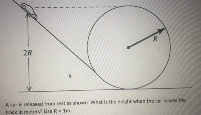 Solved A block (mass =5 kg ) slides on a frictionless | Chegg.com