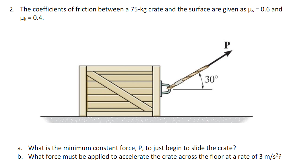 Solved The coefficients of friction between a 75-kg ﻿crate | Chegg.com