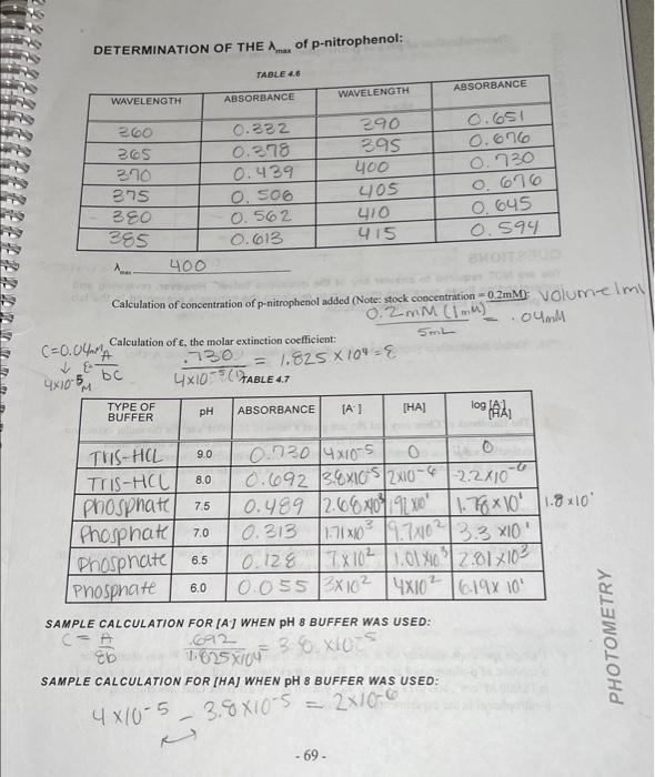 Can someone please help me solve table 4.7 i dont | Chegg.com