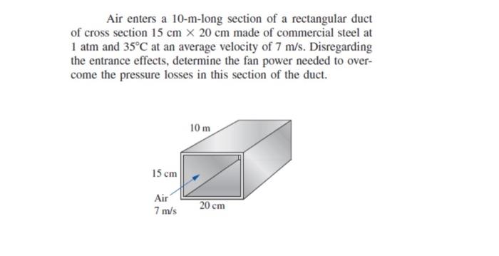 Solved Air enters a 10-m-long section of a rectangular duct | Chegg.com