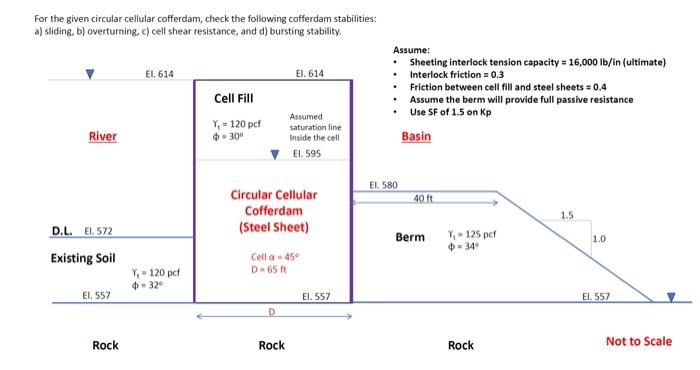 For the given circular cellular cofferdam, check the | Chegg.com
