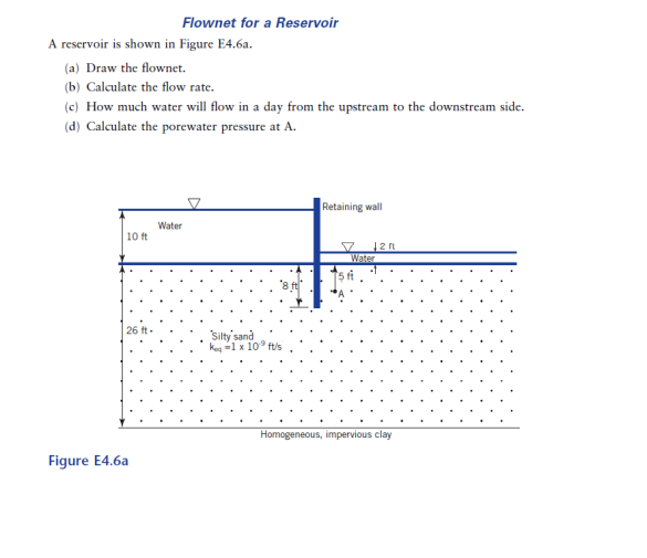 Solved Flownet for a ReservoirA reservoir is shown in Figure | Chegg.com
