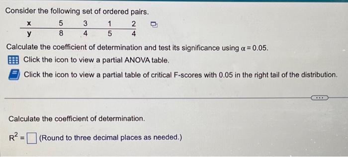 Solved Consider the following set of ordered pairs. | Chegg.com