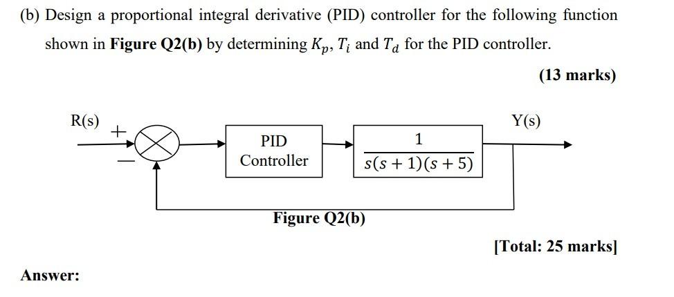 Solved (b) Design a proportional integral derivative (PID) | Chegg.com