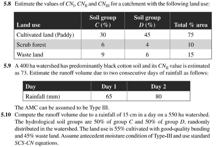 Solved 5.8 Estimate the values of CNI,CNII and CNIII for a | Chegg.com
