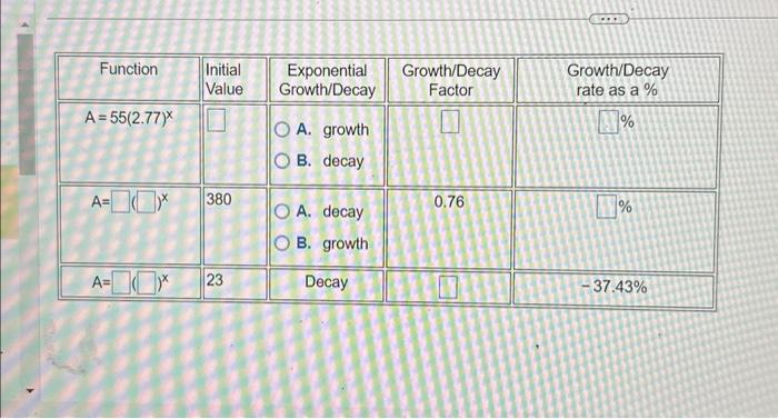 Solved \begin{tabular}{|c||c||c|c|c|} \hline Function & | Chegg.com