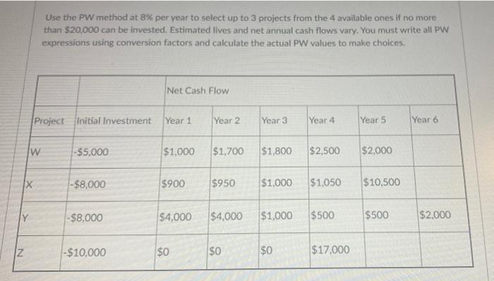 Solved Use the PW method at 8% per year to select up to 3 | Chegg.com