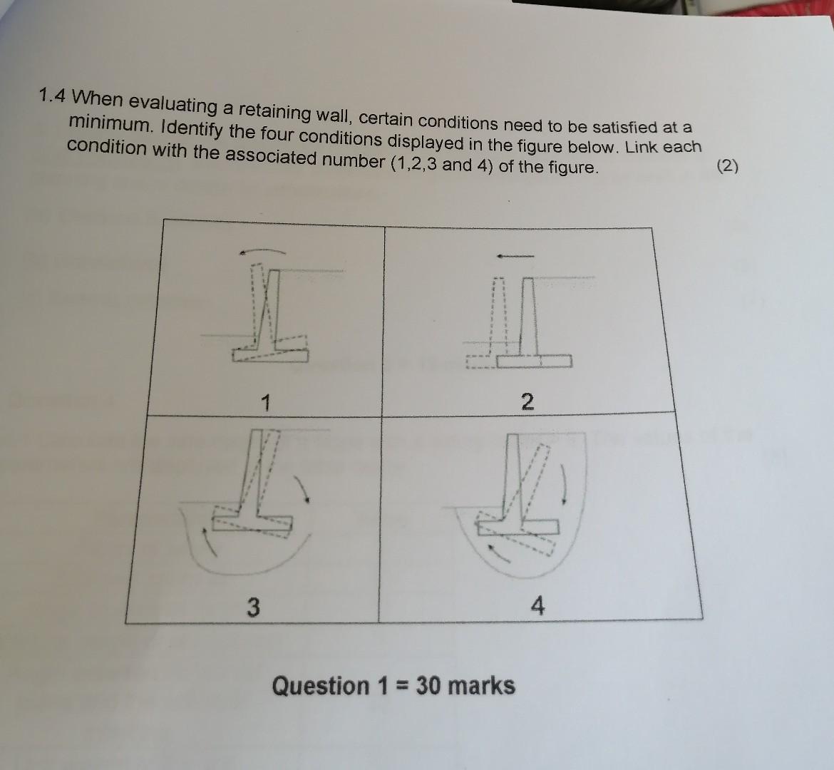 Solved 1.1 Identify the critical soil and/or rock parameters | Chegg.com