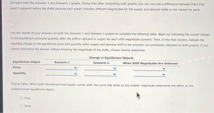 Solved 6. How shifts in demand and supply affect equilibrium | Chegg.com