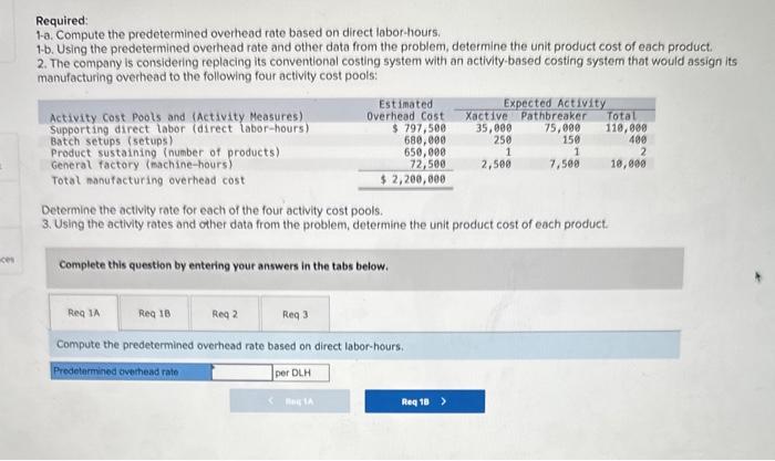 Solved Required: 1-a. Compute the predetermined overhead | Chegg.com
