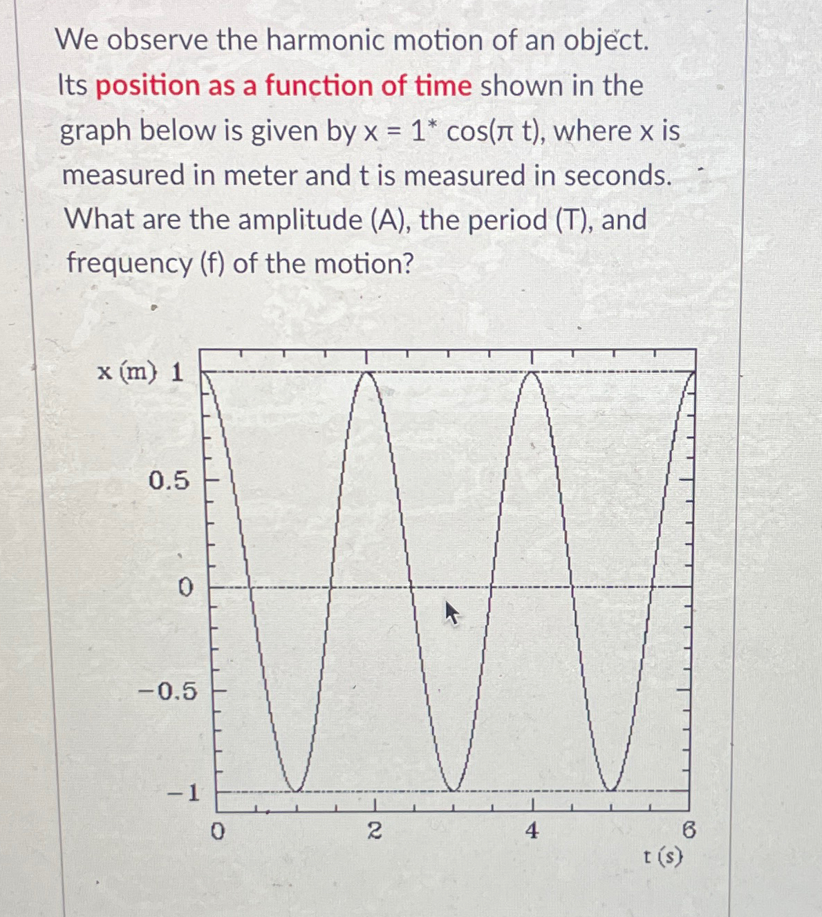 Solved We observe the harmonic motion of an object. Its | Chegg.com
