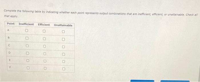 Solved Suppose Canada produces only two goods: alfalfa and | Chegg.com