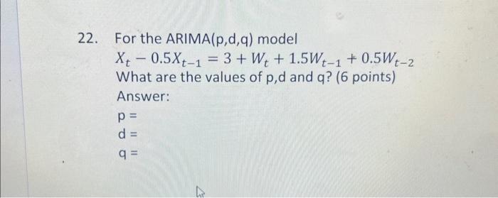 Solved For the ARIMA(p,d,q) model | Chegg.com