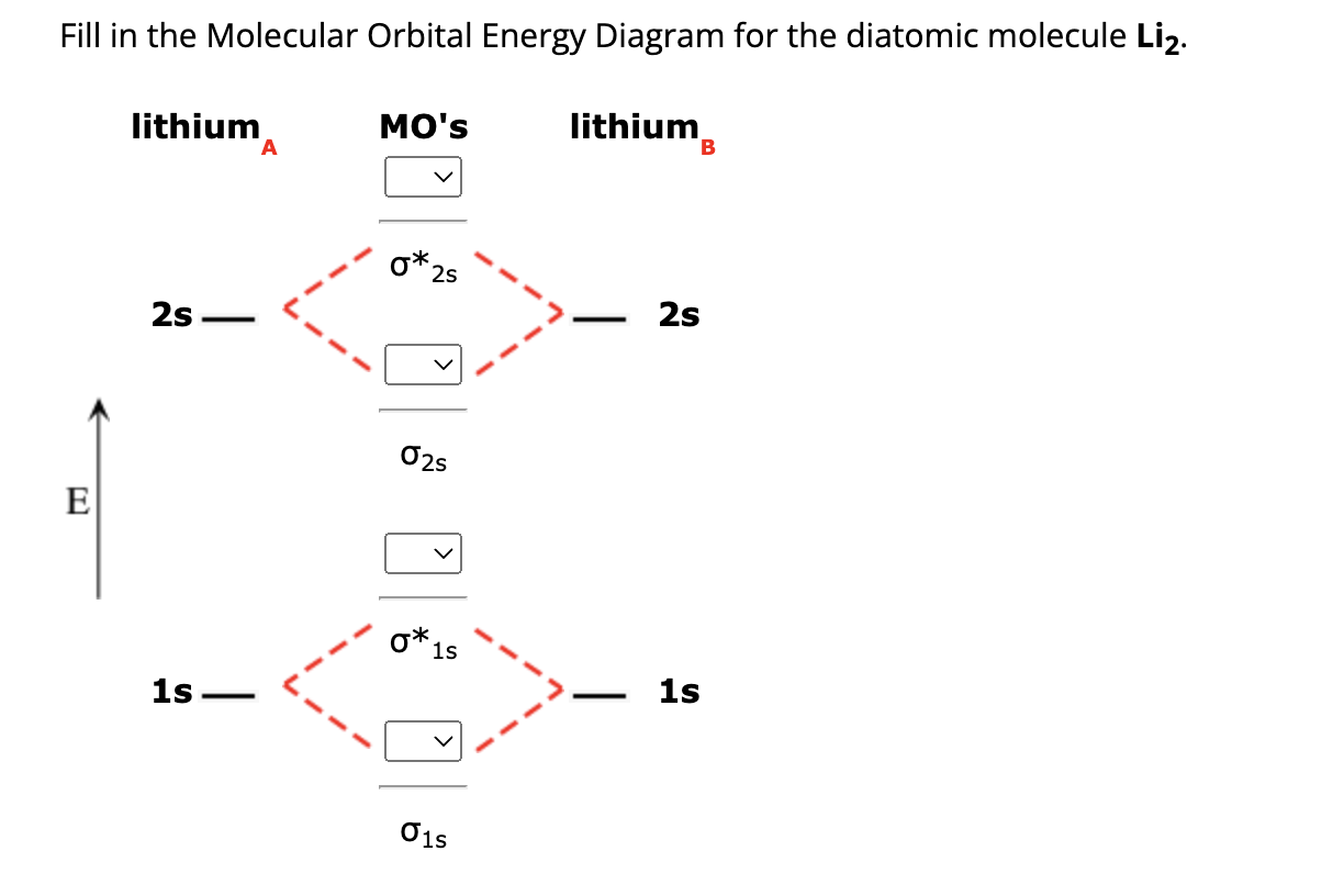 Solved Fill in the Molecular Orbital Energy Diagram for the | Chegg.com