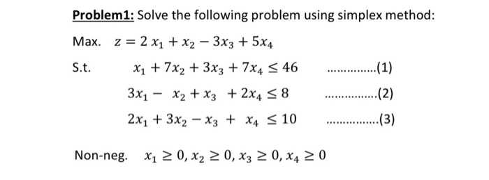 Solved Problem1: Solve the following problem using simplex | Chegg.com