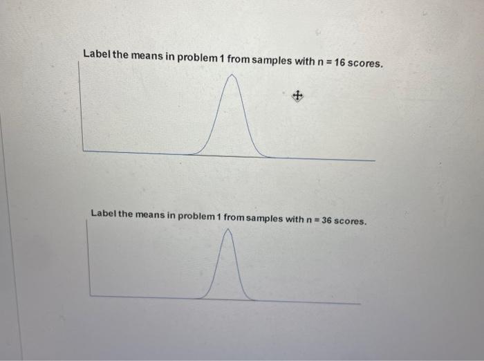 Solved 3. [2 points] Using the figures below, label the | Chegg.com