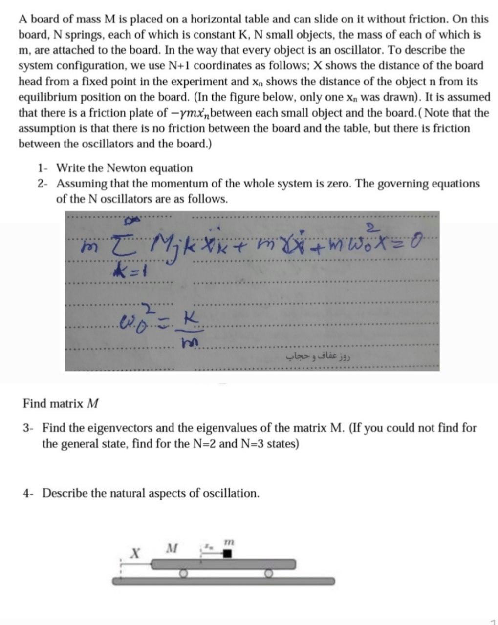A board of mass M is placed on a horizontal table and | Chegg.com