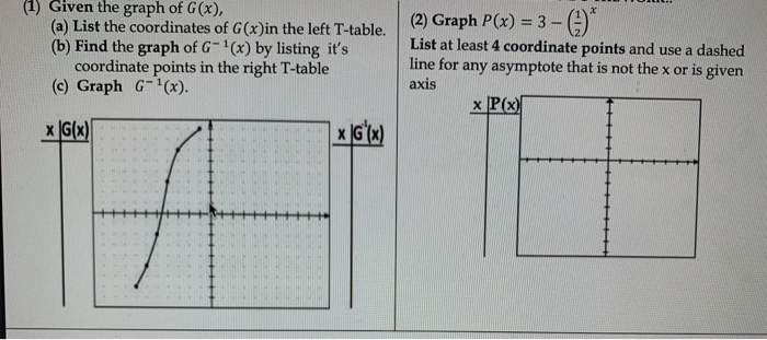 Solved (2) Graph P(x) = 3 - 0)* (1) Given the graph of G(x), | Chegg.com