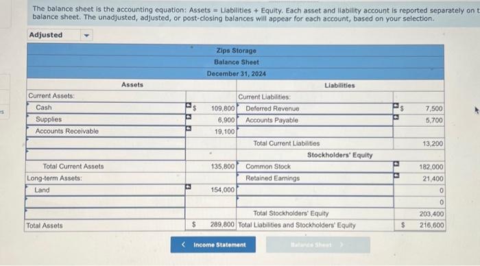 Solved Choose the appropriate accounts to be reported on the | Chegg.com