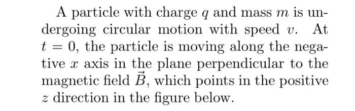 Solved A particle with charge q and mass m is undergoing | Chegg.com