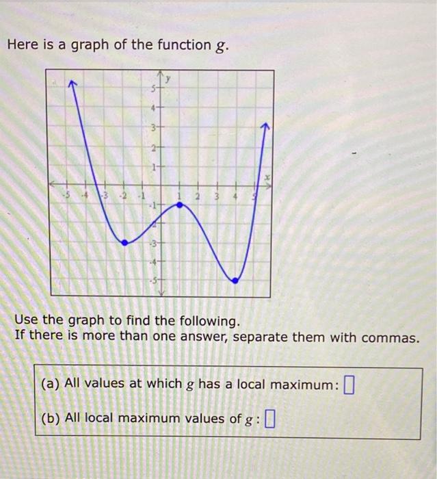 Solved Here is a graph of the function g. Use the graph to | Chegg.com