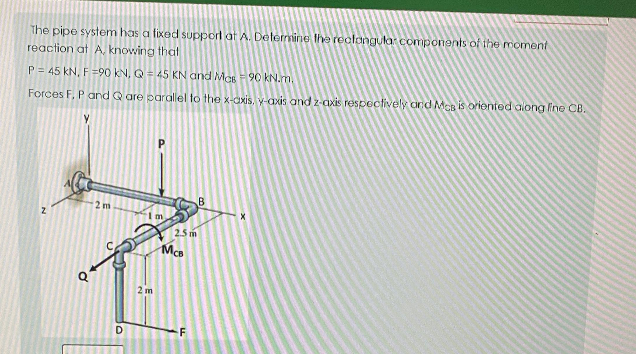 The pipe system has a fixed support at A. ﻿Determine | Chegg.com