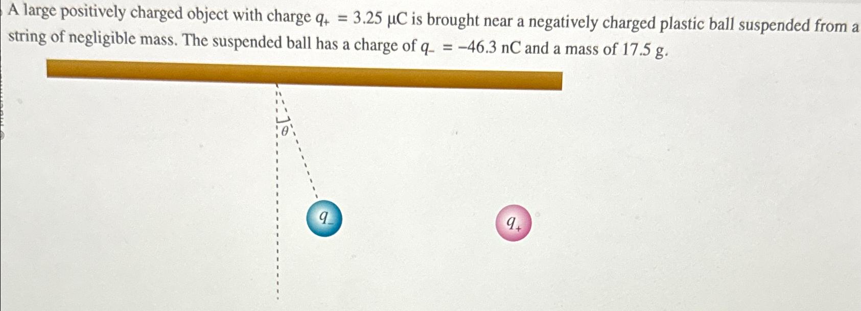 A large positively charged object with charge | Chegg.com