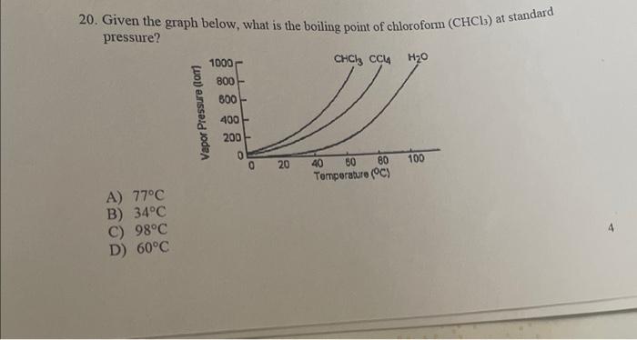 Solved 20. Given the graph below, what is the boiling point | Chegg.com