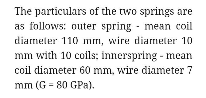 Solved Two compression springs consisting of identical | Chegg.com