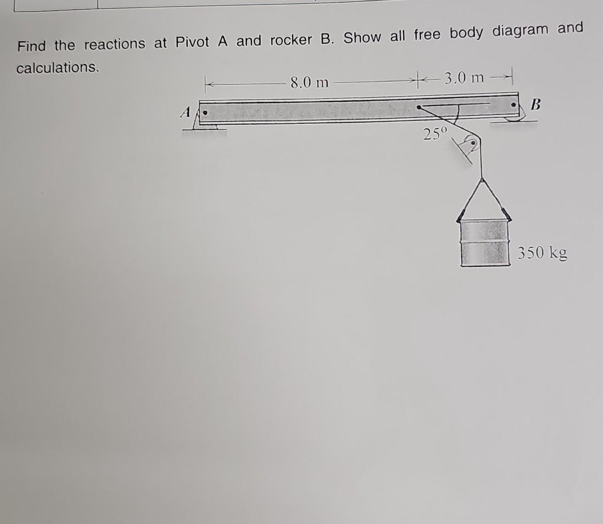 Solved Find the reactions at Pivot A and rocker B. Show all | Chegg.com