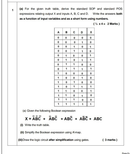 Solved 1 1 (a) For the given truth table, derive the | Chegg.com