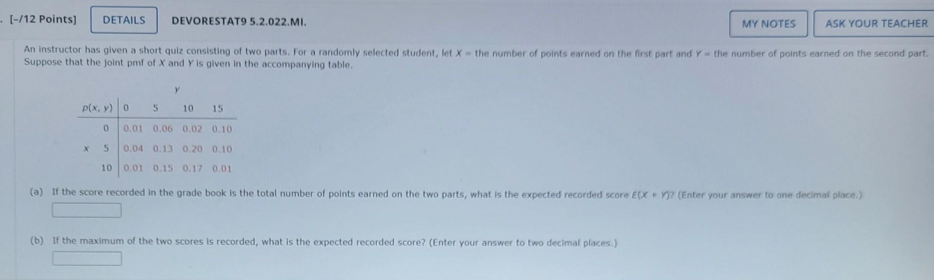 Solved Suppose that the joint pmf of X and Y is given in the | Chegg.com