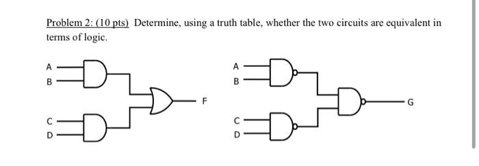 Solved Problem 2: (10pts) Determine, using a truth table, | Chegg.com