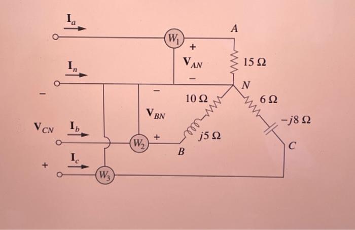 Solved 8. The figure shows an unbalanced three-phase load | Chegg.com