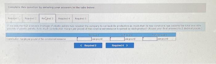 Solved Outdoor Luggoge, Incocporated, makes highend hard | Chegg.com