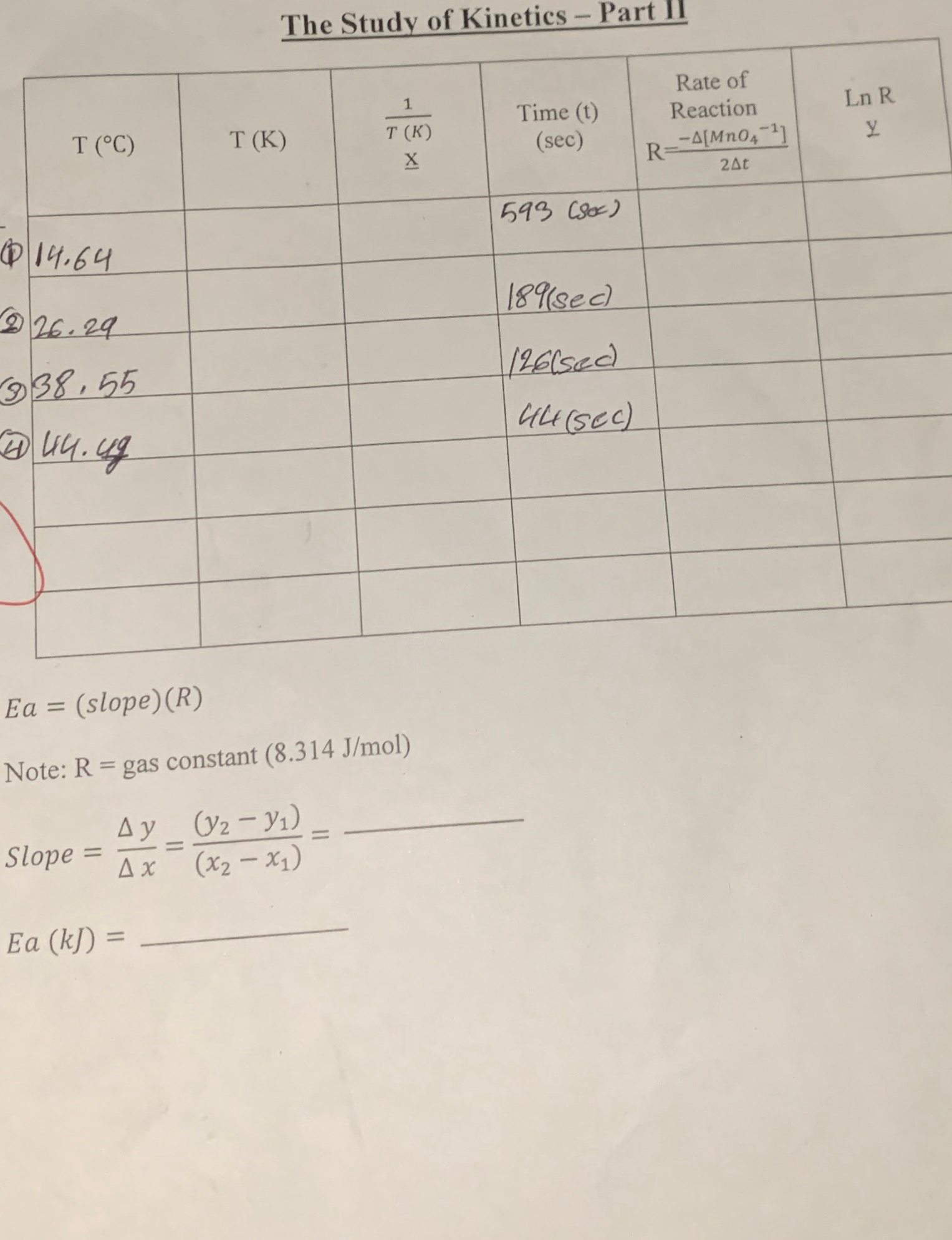 The Study of Kinetics - ﻿Part | Chegg.com