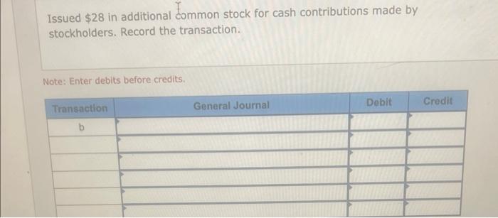 Solved Issued $28 in additional Common stock for cash | Chegg.com