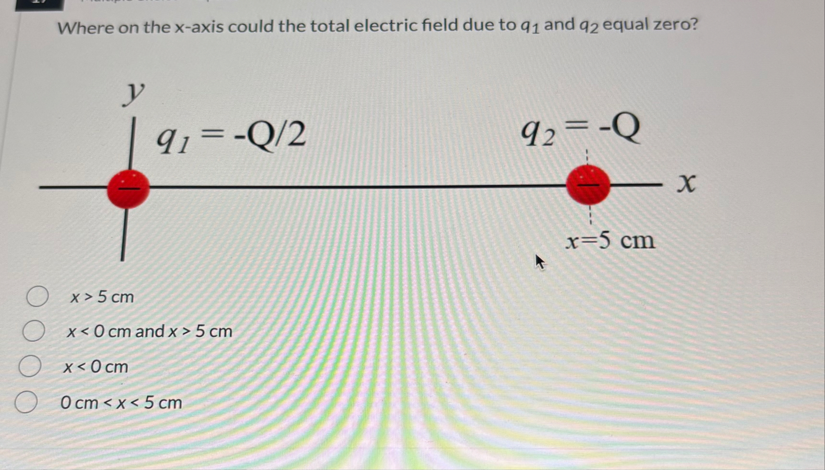 Solved Where on the x-axis could the total electric field | Chegg.com