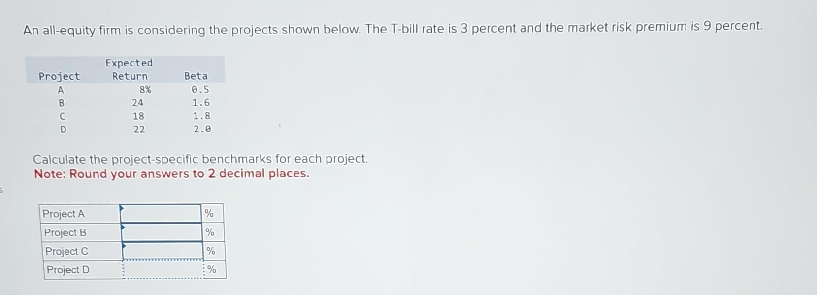 Solved An all-equity firm is considering the projects shown | Chegg.com