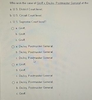 Solved Who won the case of Groff v. ﻿De Joy. Postmaster | Chegg.com