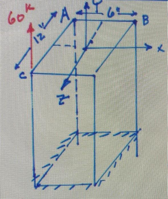 Solved A rectangular member is subjected to an eccentric | Chegg.com