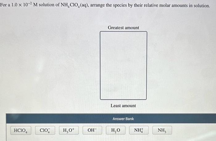 Solved For a 1.0×10−2M solution of NH4ClO4(aq), arrange the | Chegg.com